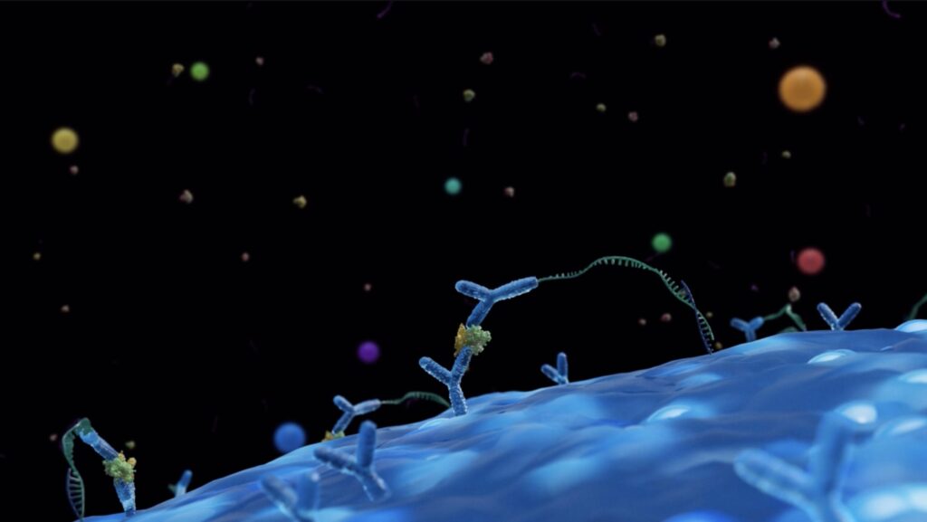 Proteomic Technology From Nomic Flows to 1,000 Plex – BioTechGrid